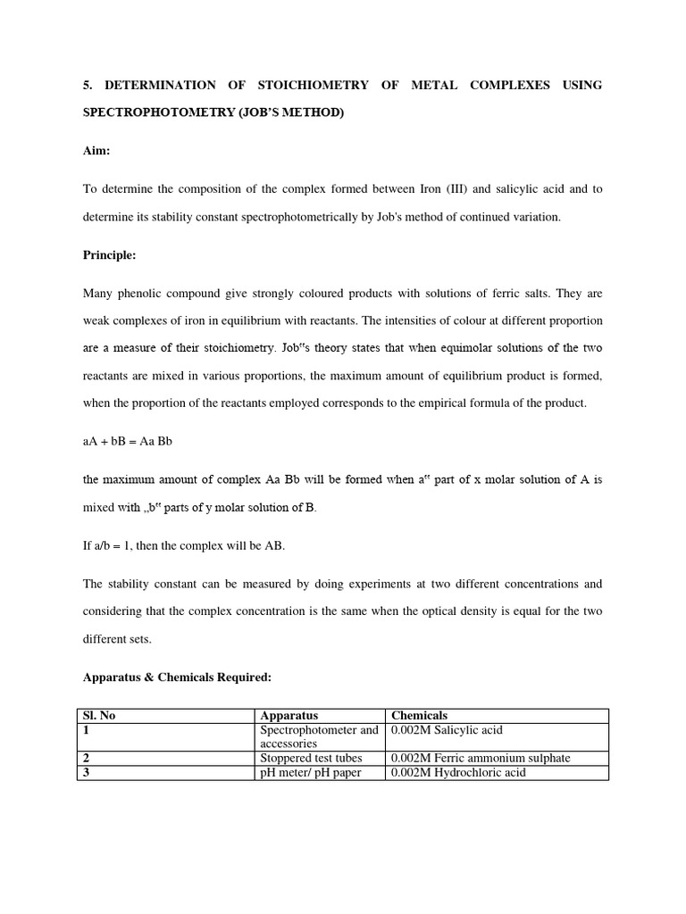 Jobs Method | PDF | Spectrophotometry | Absorbance