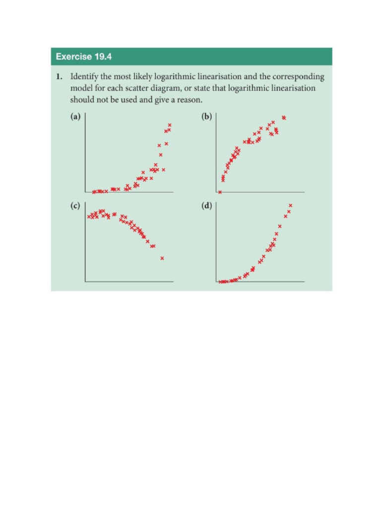 Non-Linear Regression Problem Solving QA | PDF