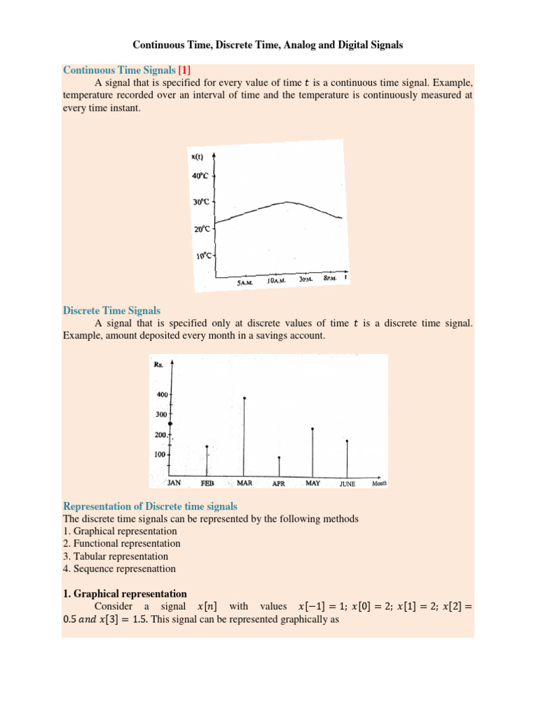 Continuous Time, Discrete Time, Analog and Digital Signals | PDF | Discrete Time And Continuous ...
