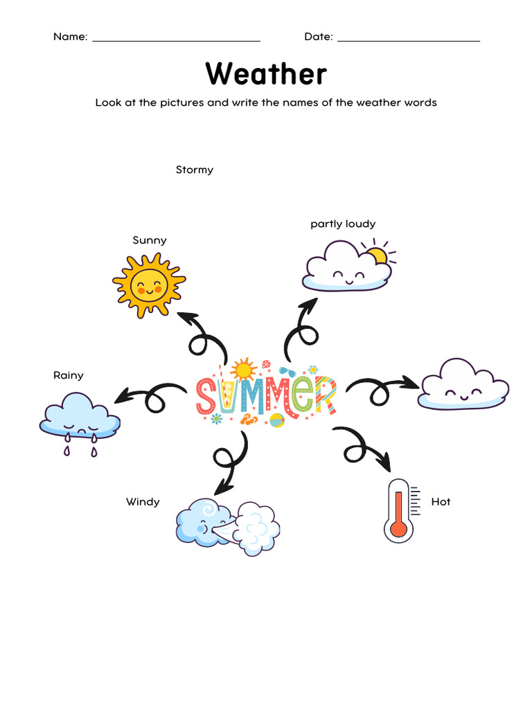 Weather Worksheet | PDF