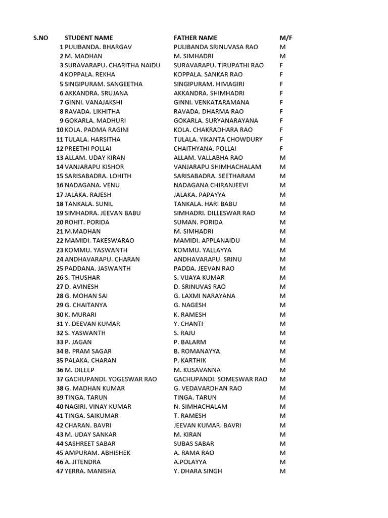 Vigan School | PDF | Cinema Of India | Tamil Cinema