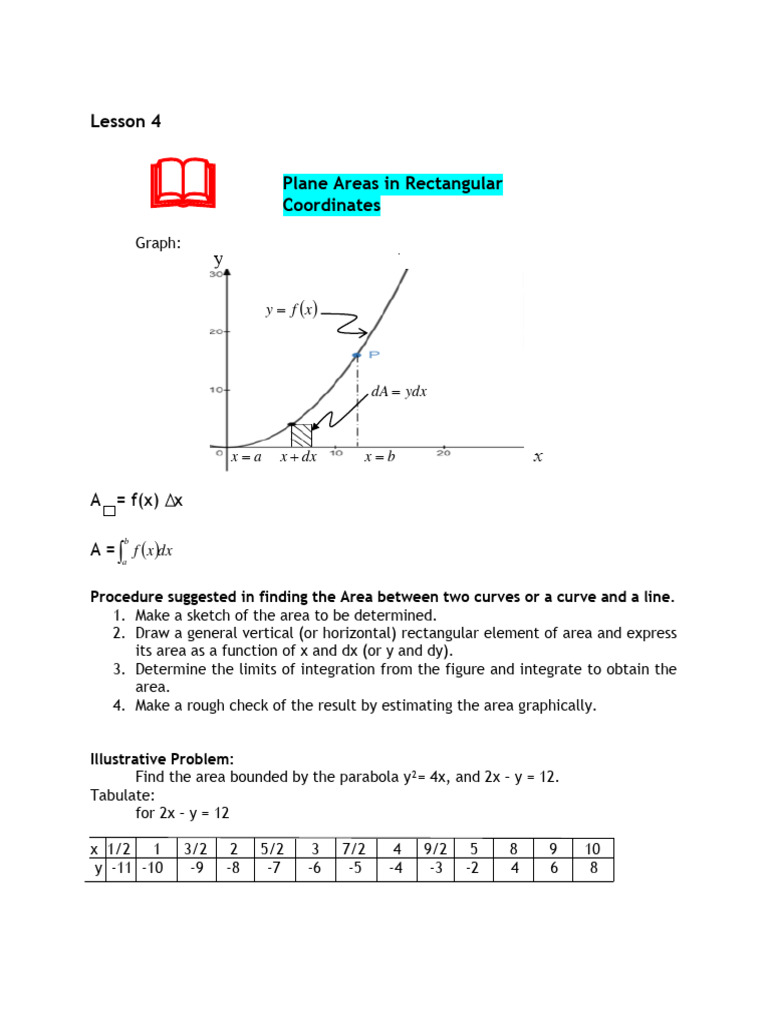 Lesson 4,5 &6 | PDF | Integral | Area