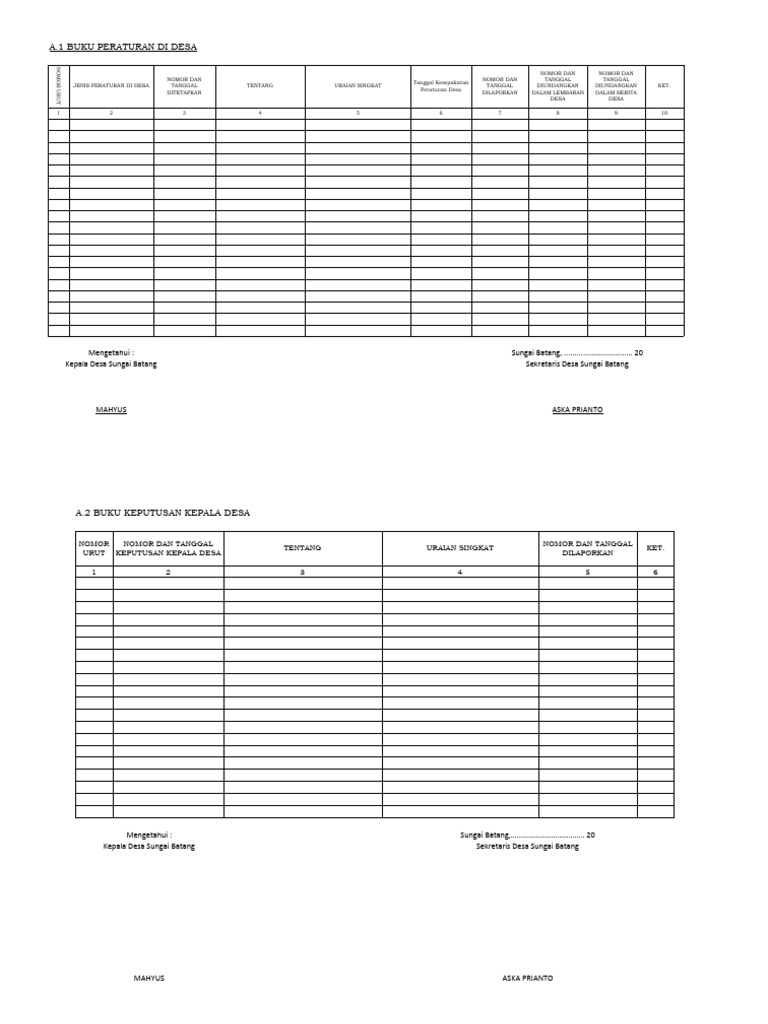 Buku Administrasi Desa Lengkap | PDF
