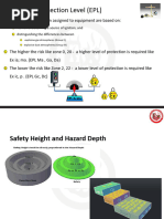 Temperature Classification (T Class) - What It Means | PDF | Gases | Safety