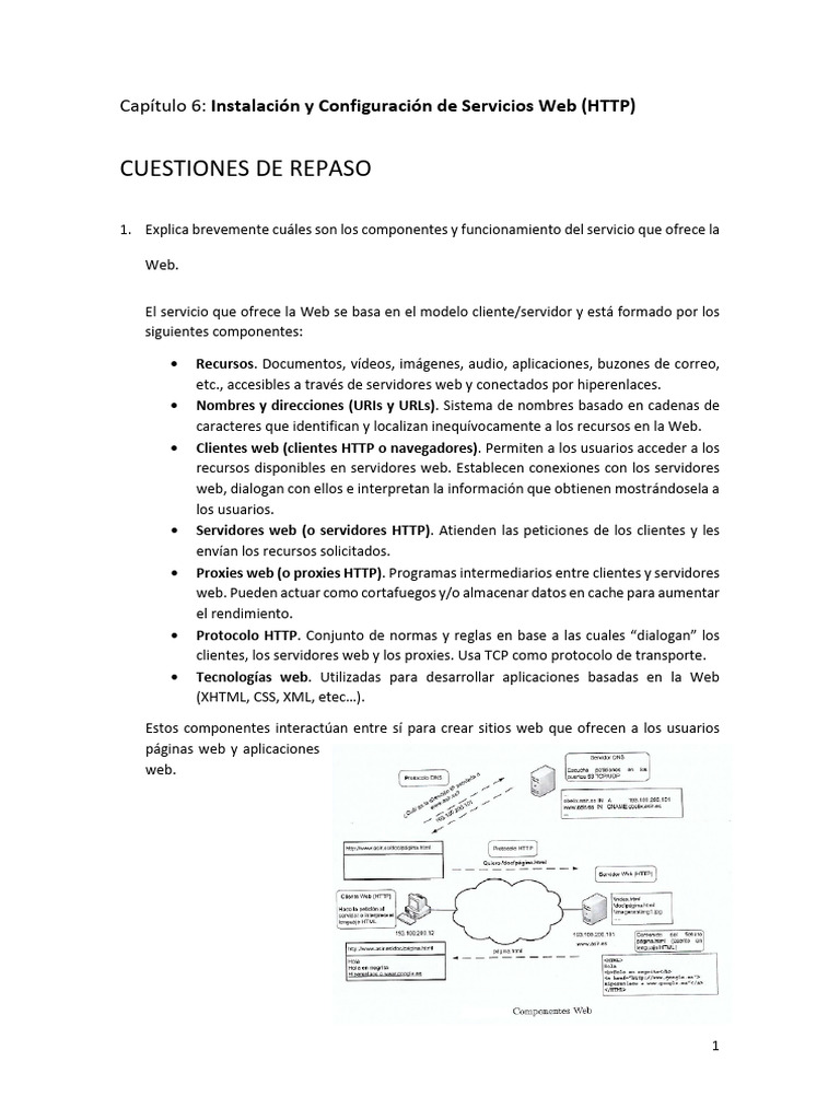Repaso Capitulo6 1 Sol | PDF | Servidor proxy | Redes