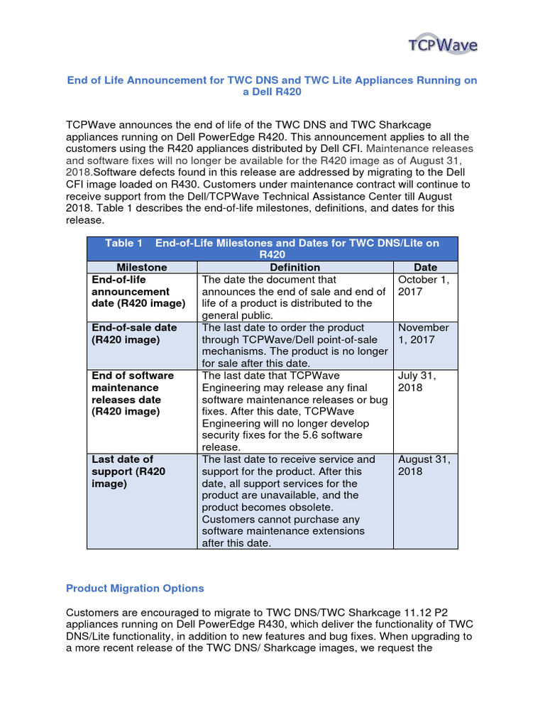 EOL TWCDNS TWCLite Dell R420 | PDF | Dell | Software Bug