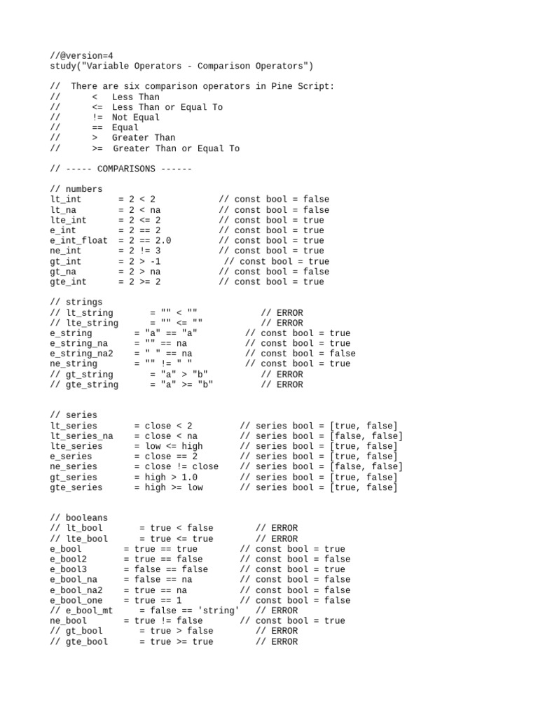 Pinescript Comparison Operators | Download Free PDF | Boolean Data Type | Computer Programming