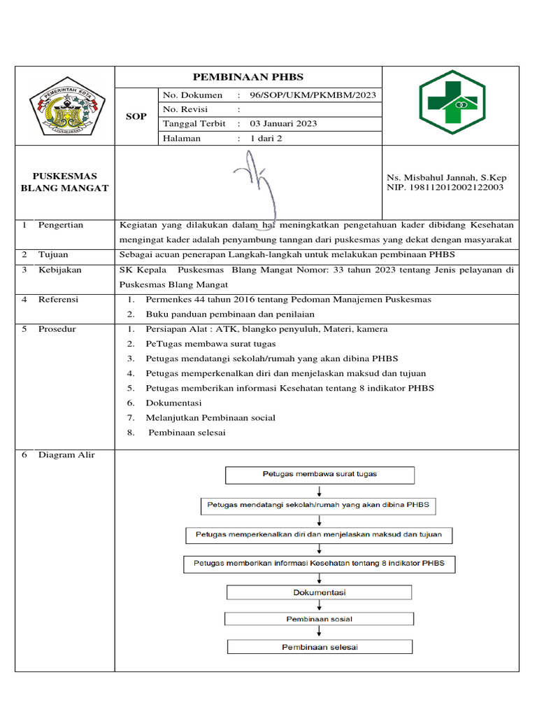 Sop Pembinaan PHBS | PDF | Pengembangan Diri