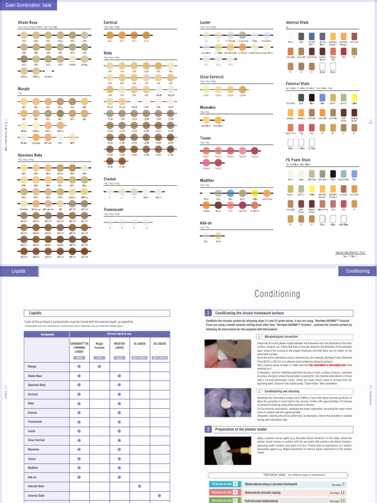 CERABIEN CZR Technical Instructions | PDF | Materials | Physical Sciences