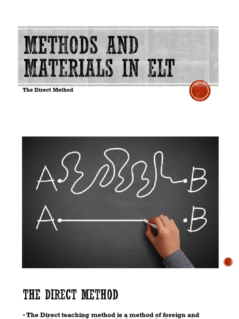 Direct Method | PDF | Learning | Human Communication