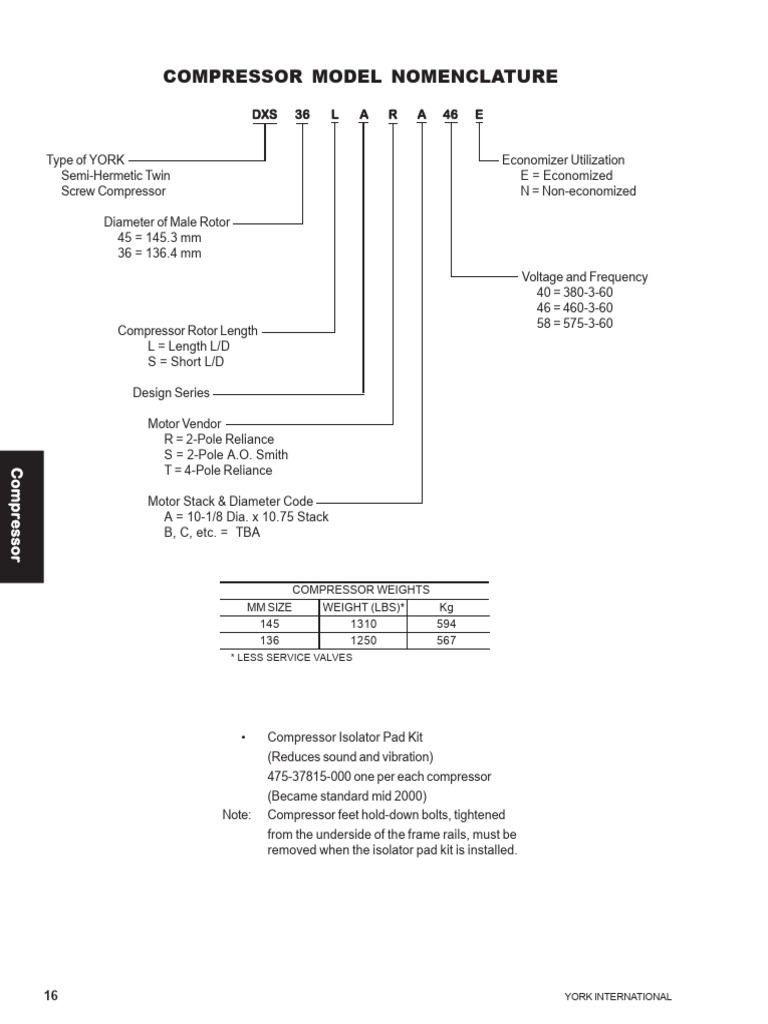 York DXS Parts Breakdown | PDF | Electrical Connector | Valve