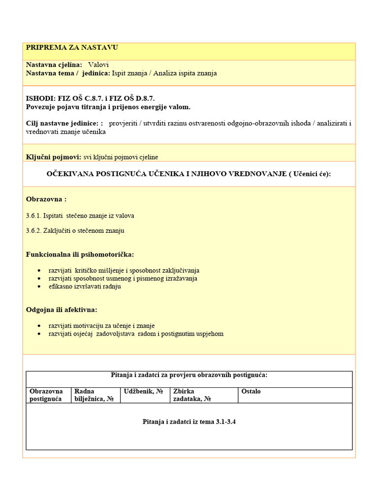 3.6. Ispit Znanja. Analiza Ispita | PDF
