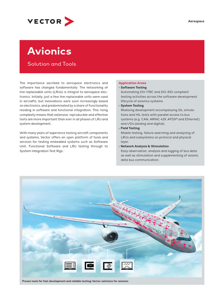 Aerospace Solution FactSheet EN | PDF | Software | Avionics