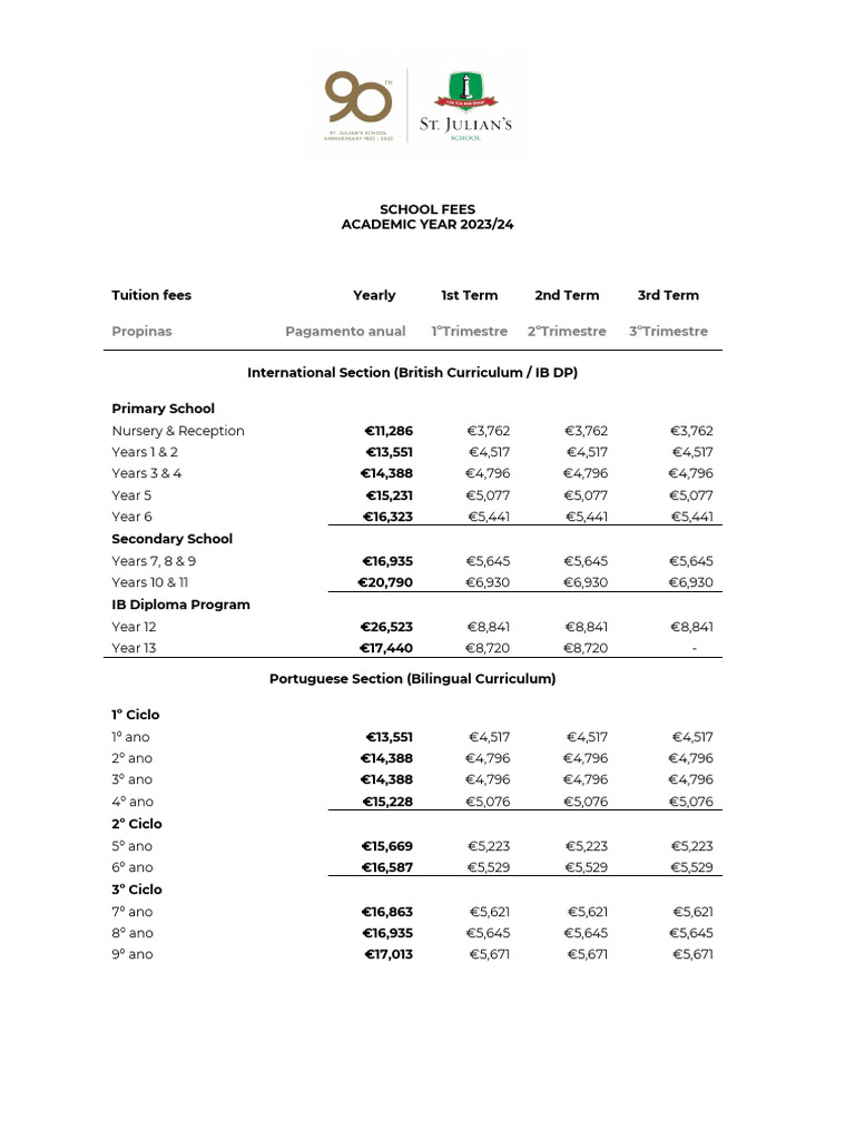 School Fees 2023 - 24 and Notes of Guidance | PDF | Suborno