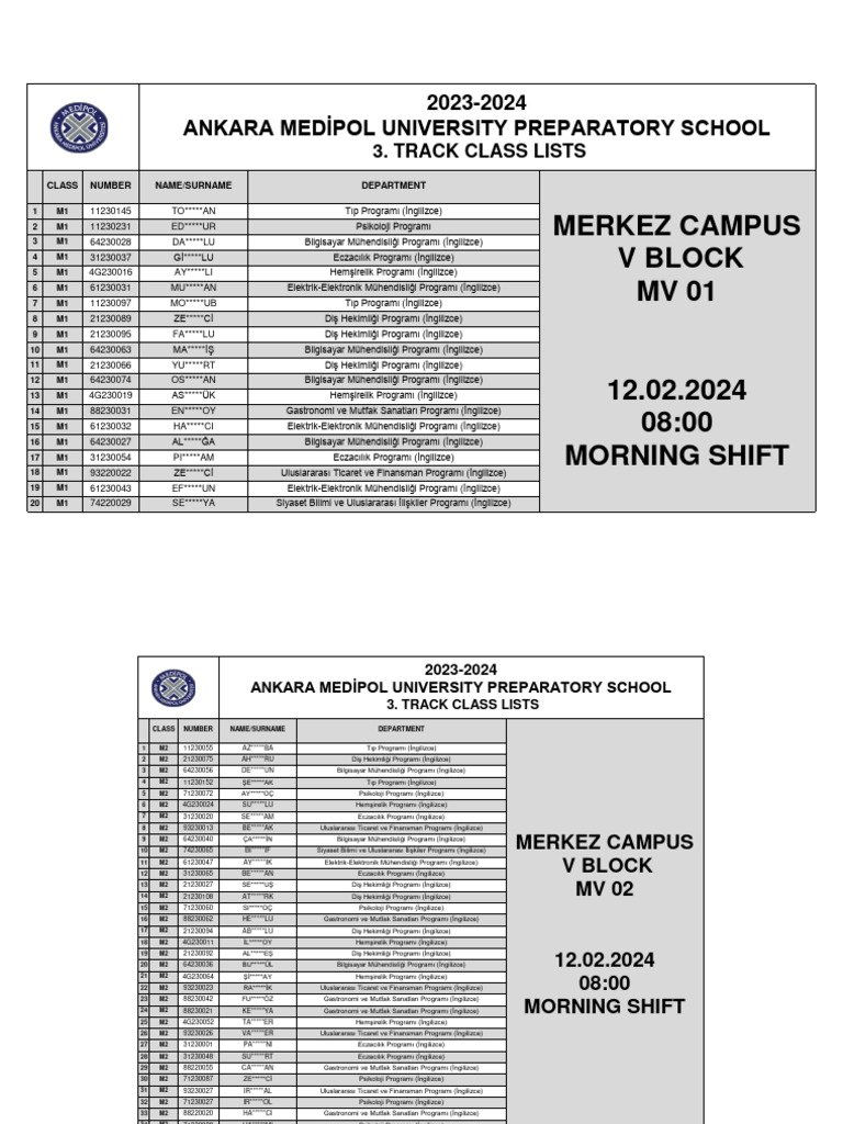 Tr3 Class Lists | PDF