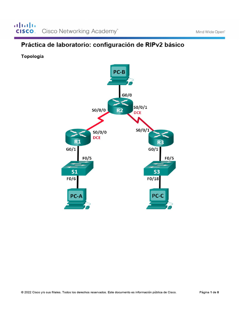 Laboratorio 9-1 RIPv2 | PDF | Dirección IP | Enrutador (Computación)