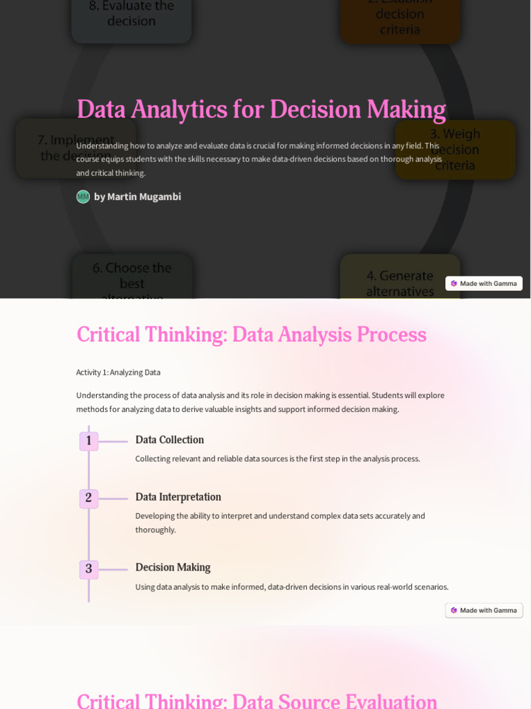 Data Analytics for Informed Decisions | PDF | Critical Thinking | Data ...