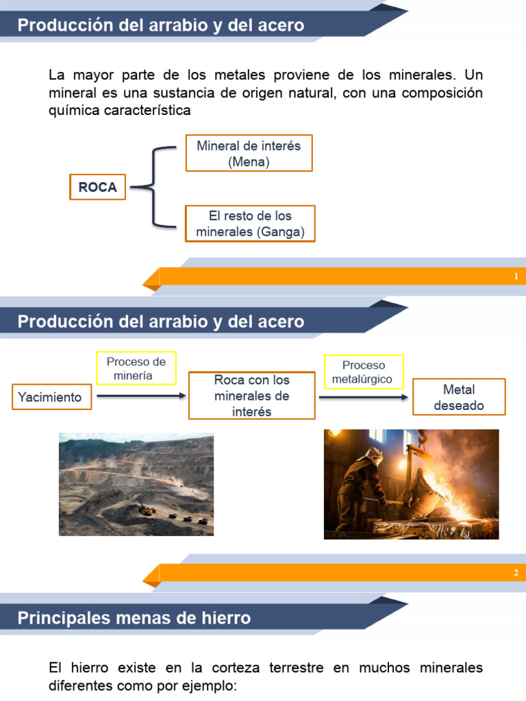 Proceso de Manufactura 2 | PDF