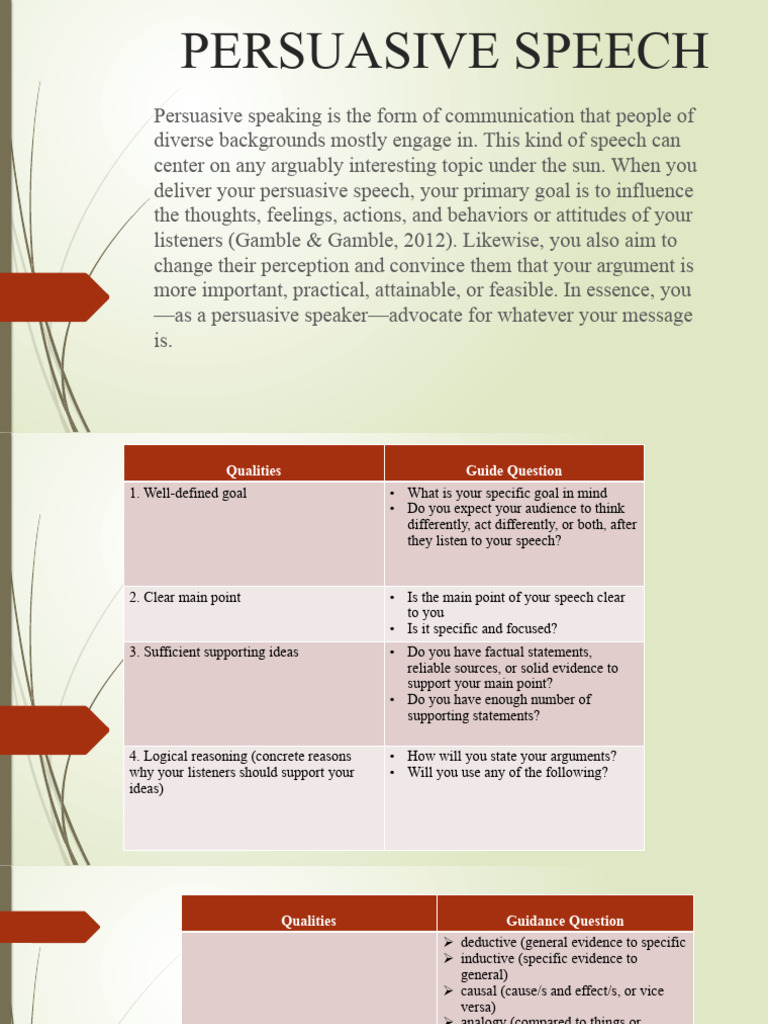 Persuasive Speech | PDF | Persuasion | Rhetoric
