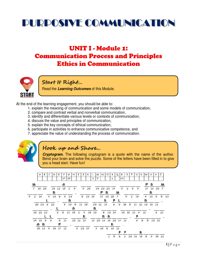 GEPC Module 1 Communication Process | Download Free PDF | Communication | Nonverbal Communication