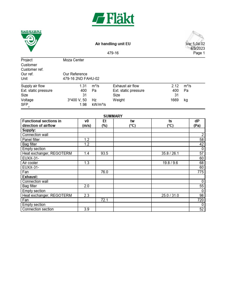2ND-FAHU-02 EU | PDF | Electric Motor | Belt (Mechanical)