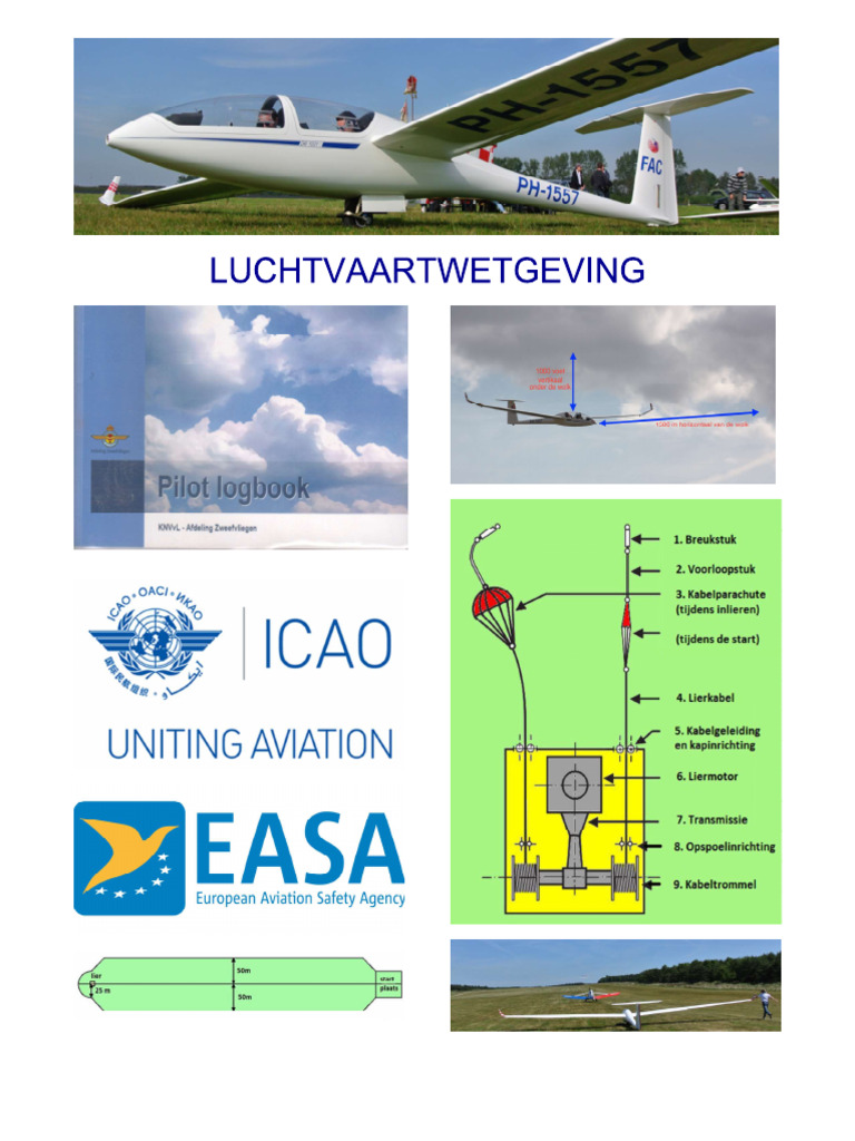 Aviation Law Dutch Intro Page | PDF
