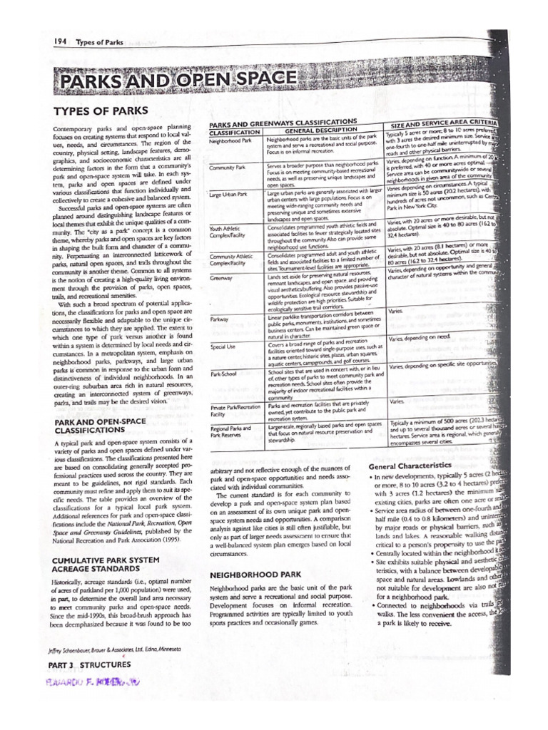Parks Open Space | PDF