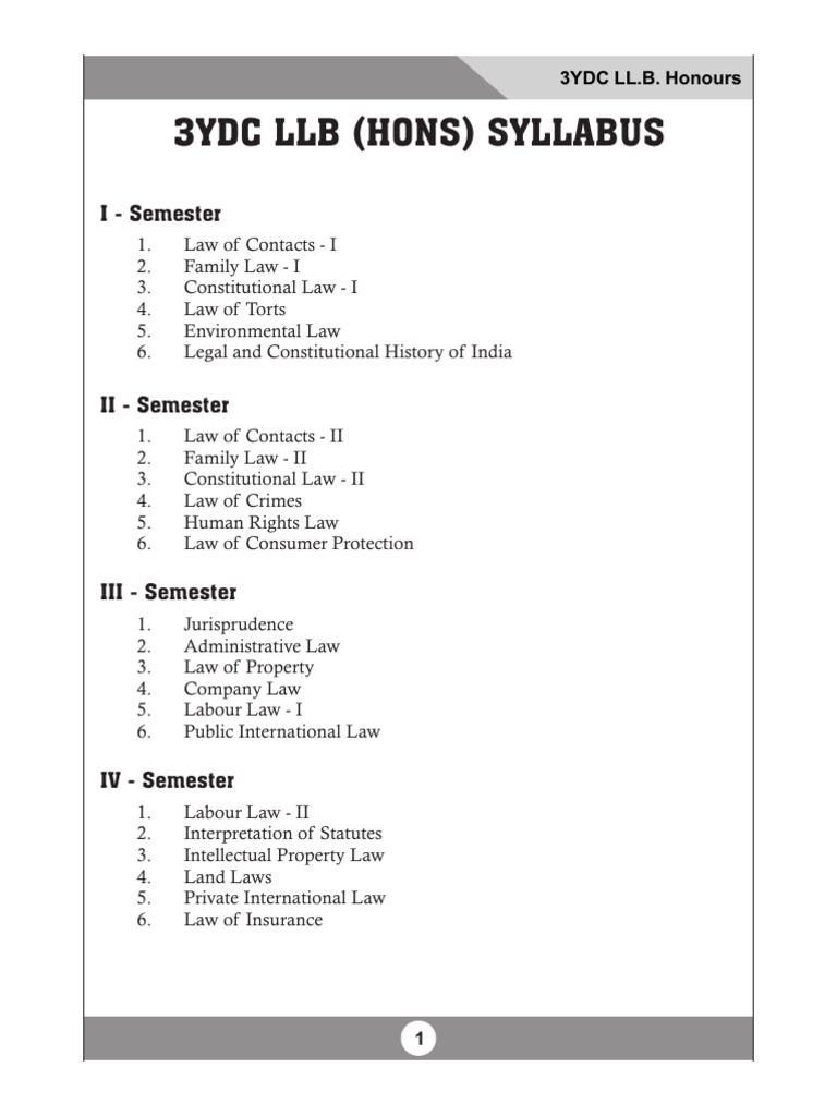 LL.B Syllabus - 3 Ydc LLB Honours | PDF | Tort | Crimes