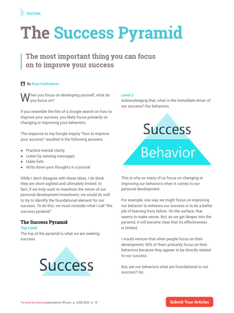 The Success Pyramid | PDF | Mindset | Thought