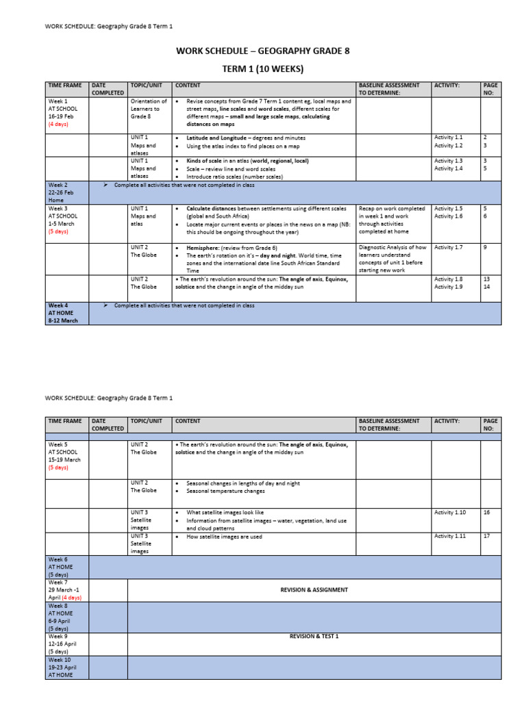 2021 Work Schedule Term 1 Geo Grade 8 1 | PDF | Map | Geography