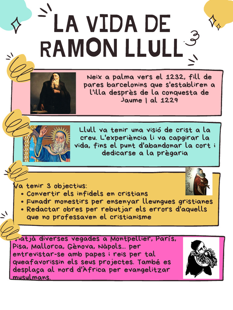 La Vida de Ramon Llull | PDF La Vida de Ramon Llull | PDF