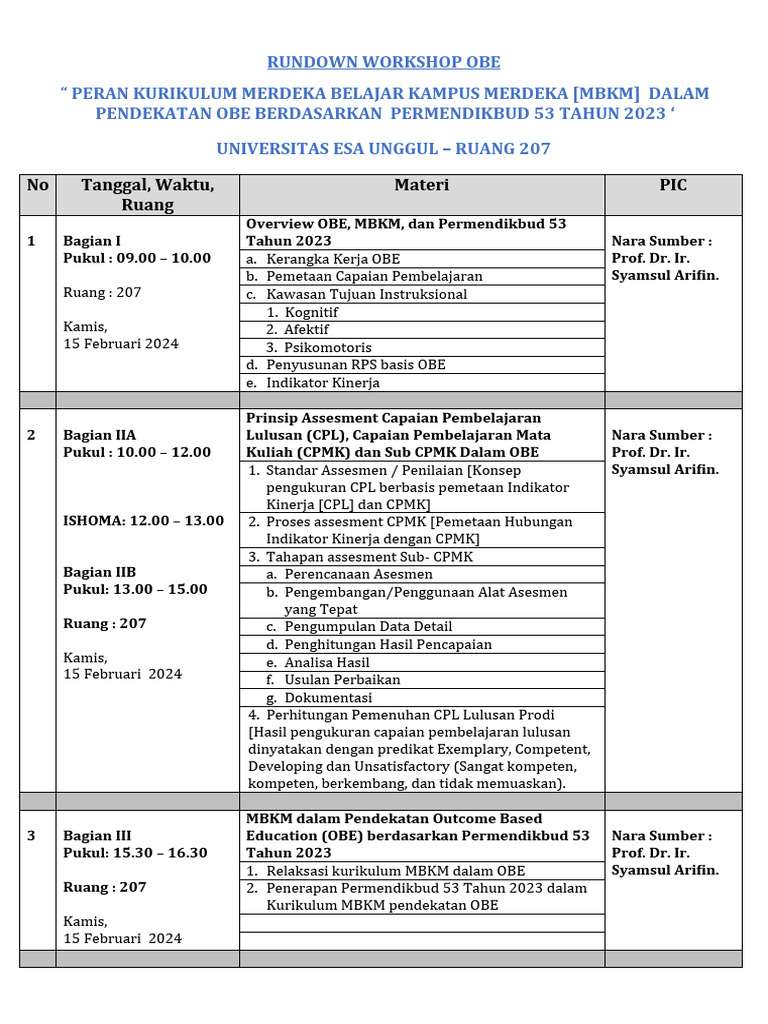 Rundown Workshop Obe | PDF