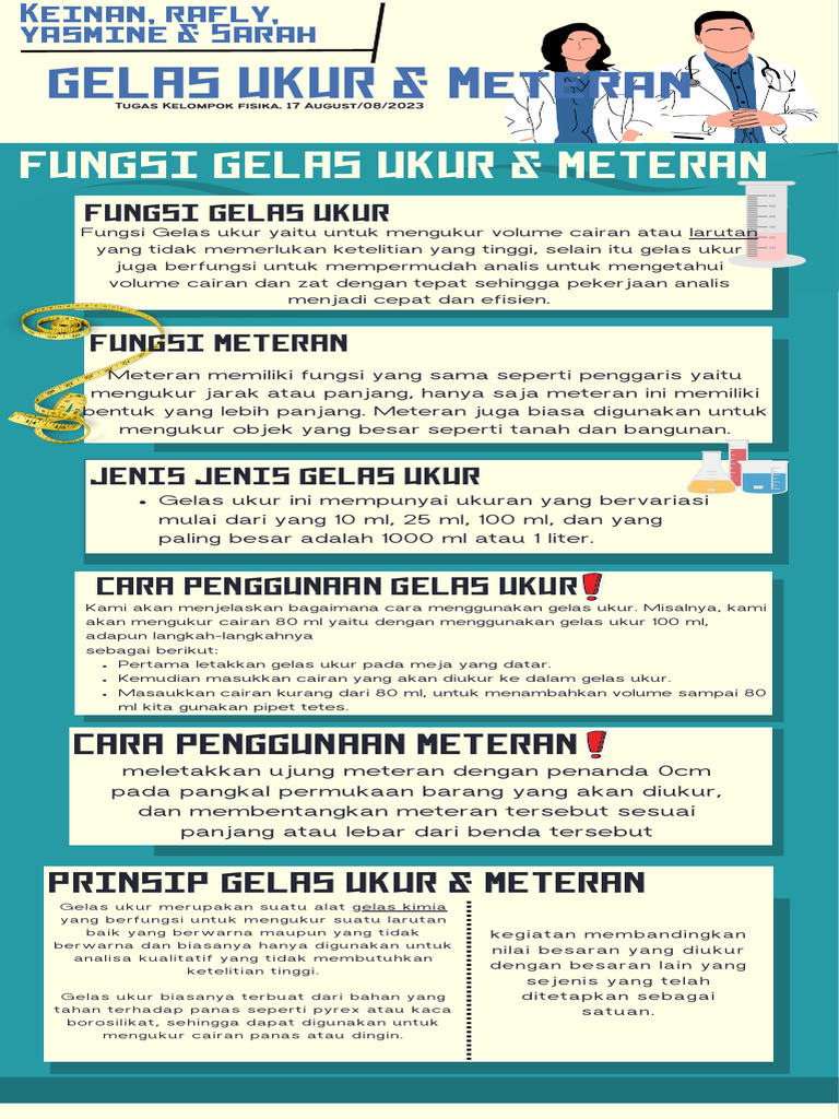 Fisika Kel 7 Infographic | PDF