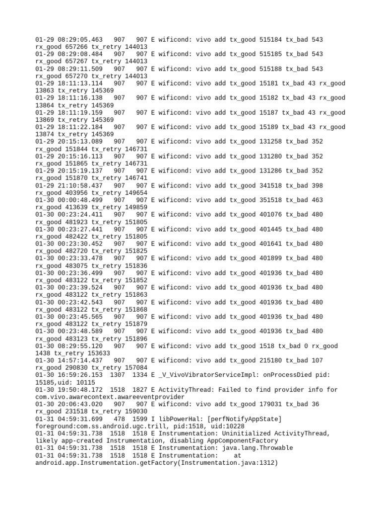 Logo | PDF | Operating System Technology | Software Development