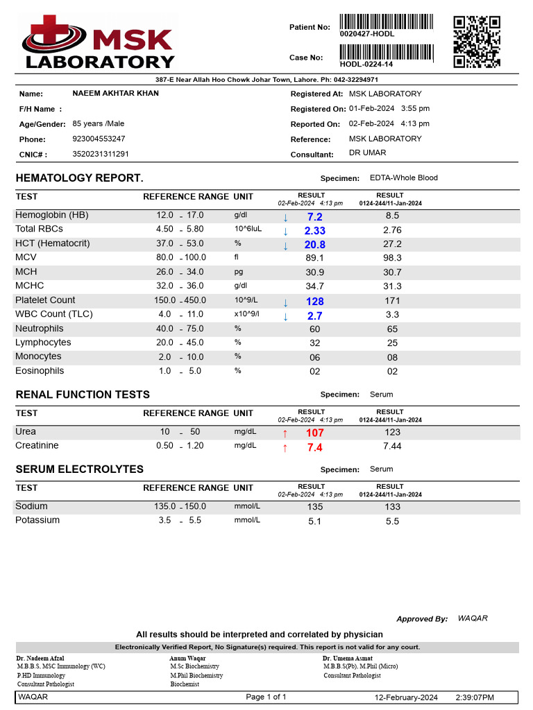 Hematology Report.: Test Reference Range Unit | PDF | Tissue (Biology ...