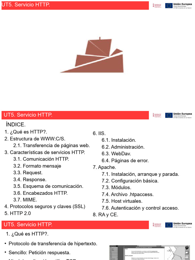 T05 - Servicios Web - Presentacion | PDF | Transport Layer Security | Servidor web