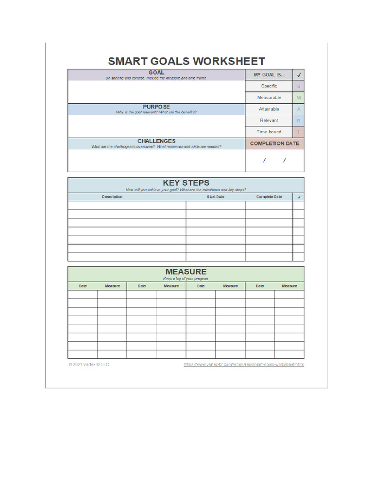 SMART Goals Worksheet | PDF