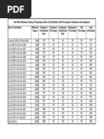 New Philhealth Contribution Table 2019 2020 2021 2022 2023 2024 2025 ...