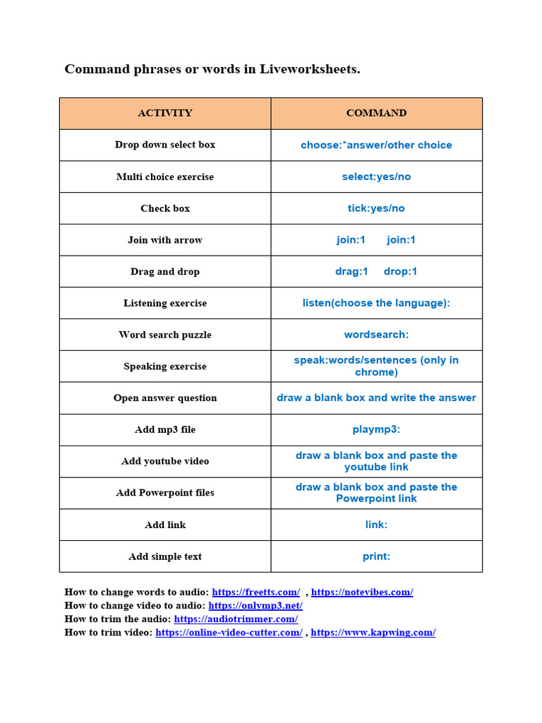 Command Phrases or Words in Liveworksheet | PDF
