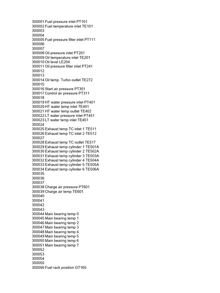 Modbus Comment Wartsila | PDF | Turbocharger | Vehicle Parts