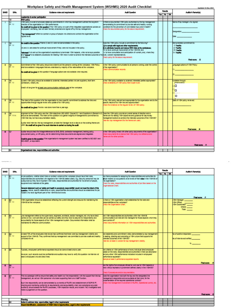 ISO 45001 Audit Checklist | PDF | Occupational Safety And Health | Risk