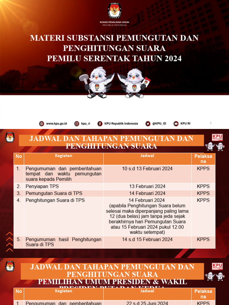 v3 PPT Materi Substansi DN | PDF