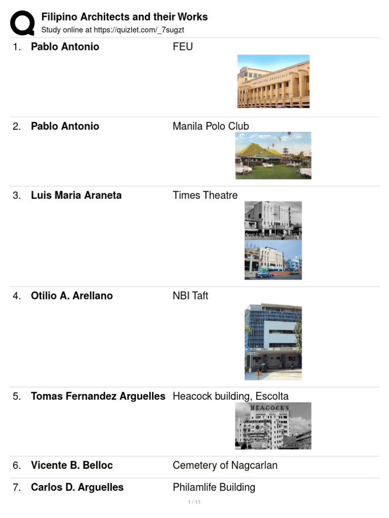 Wall Types, Materials, Economy, and Applications | PDF | Manila | Architect Wall Types, Materials, Economy, and Applications | PDF | Manila | Architect