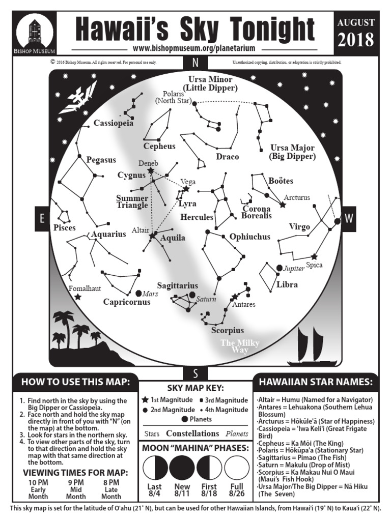 Hawaii's Sky Tonight | PDF | Astronomy | Stellar Astronomy