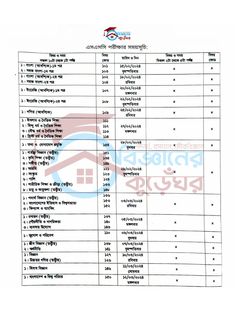 SSC ROUTINE | PDF