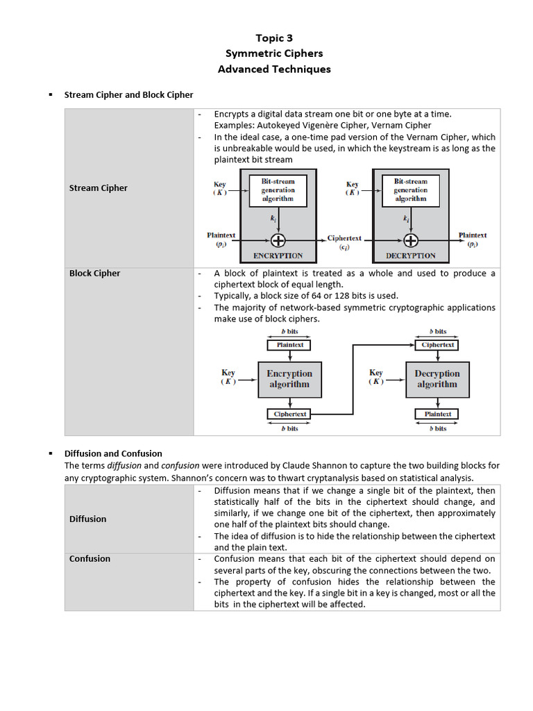 Symmetric Ciphers Advanced Techniques | PDF | Cryptography | Cryptanalysis