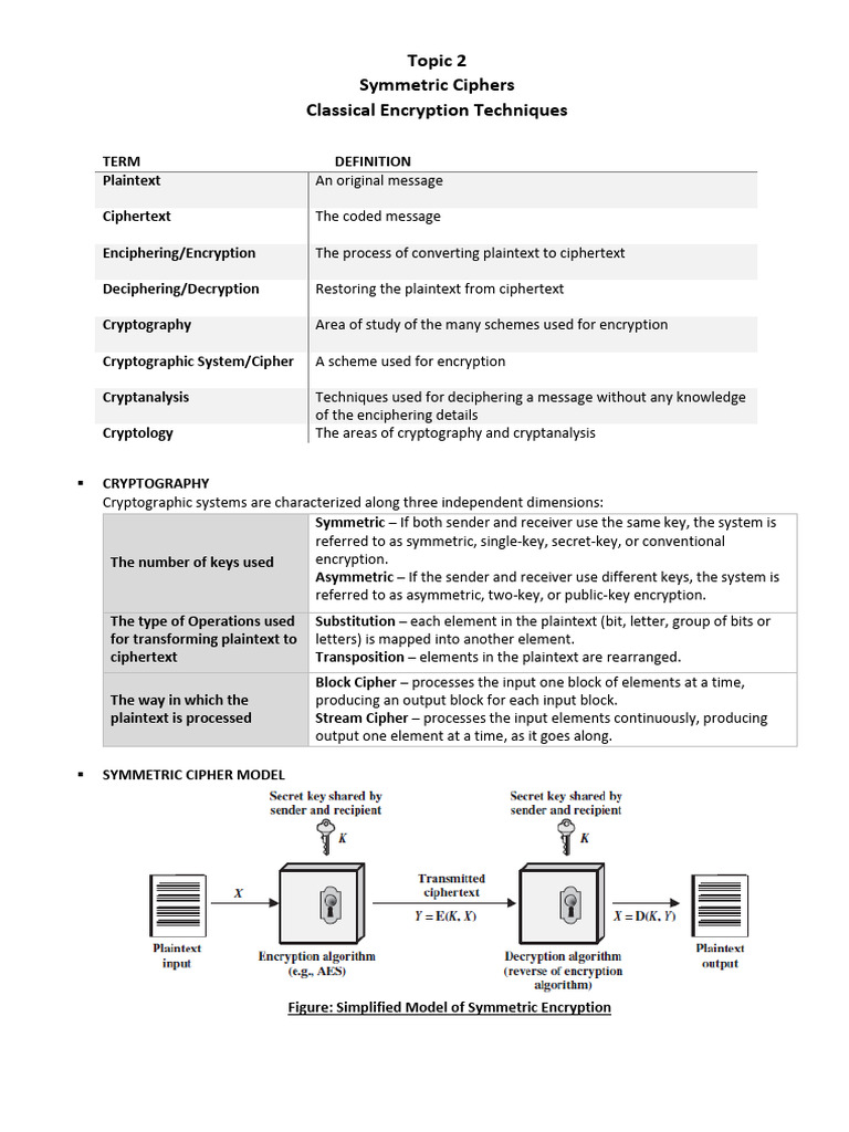 Symmetric Ciphers Classical Encryption Techniques | PDF | Cryptography | Cryptanalysis