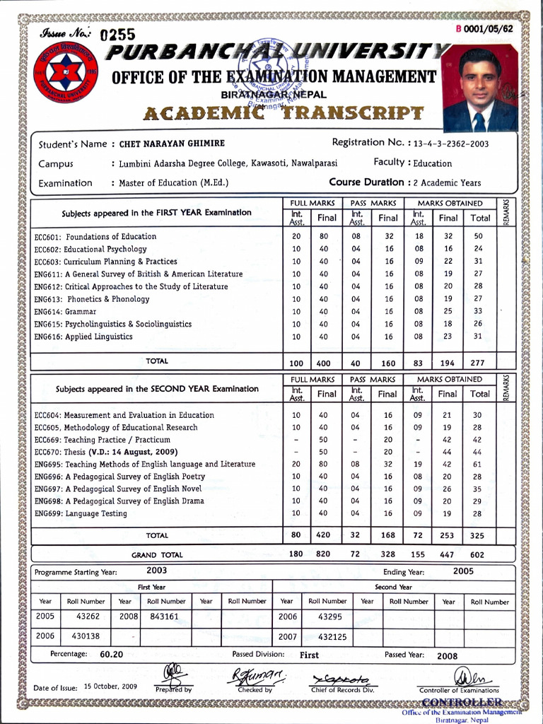 M.Ed. Transcript for Chet Narayan Ghimire | PDF | Vocational Education ...