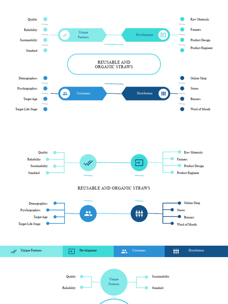 Mind Map Visual Charts Presentation in Blue White Teal Simple Style ...