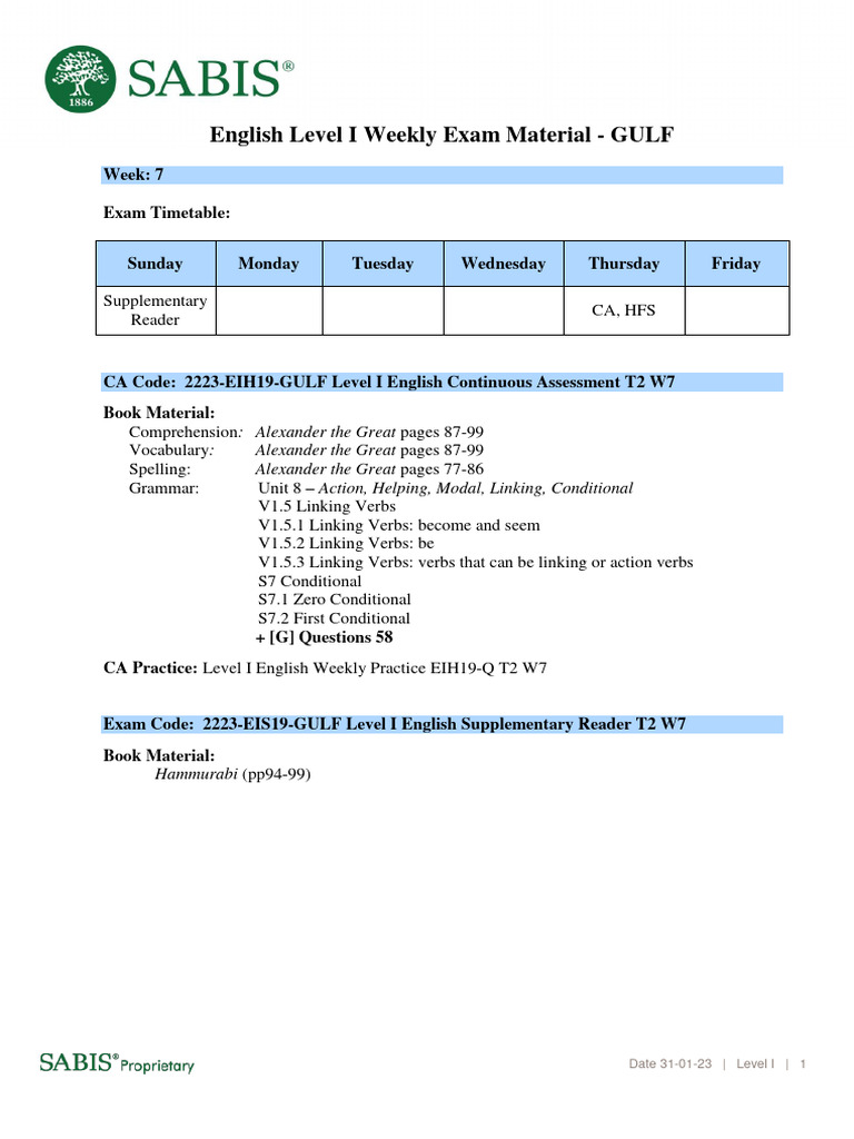 English Level I Exam Guide | PDF